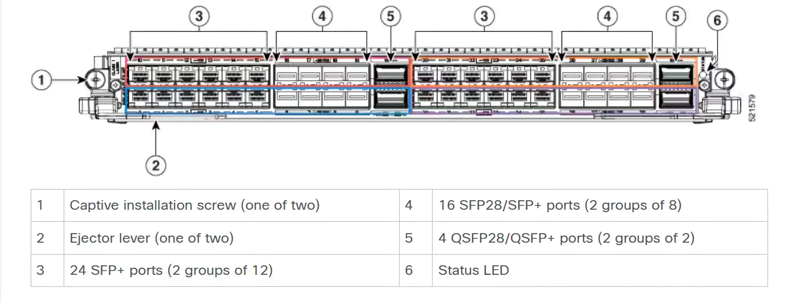 Buy Cisco A99-4HG-FLEX-SE UK price