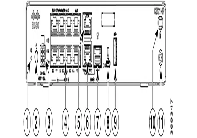 Buy Cisco C1121-8P UK price