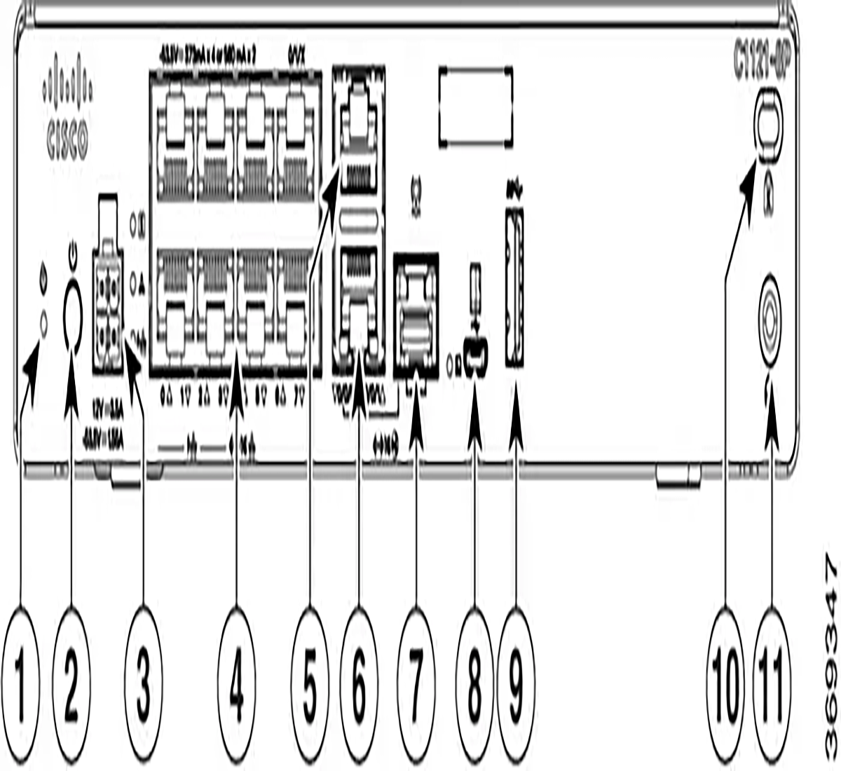 Buy Cisco C1121-8P UK price