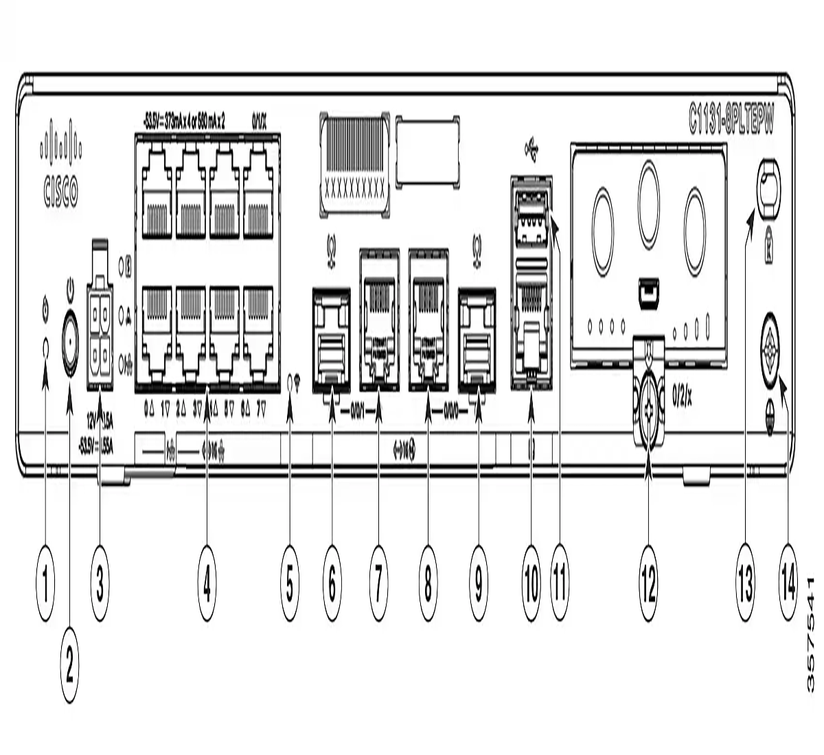 Buy Cisco C1131-8PLTEPWE UK price