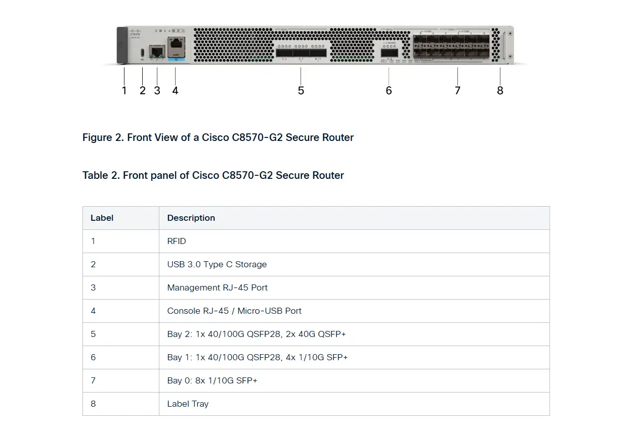 Buy Cisco C8570-G2 UK price