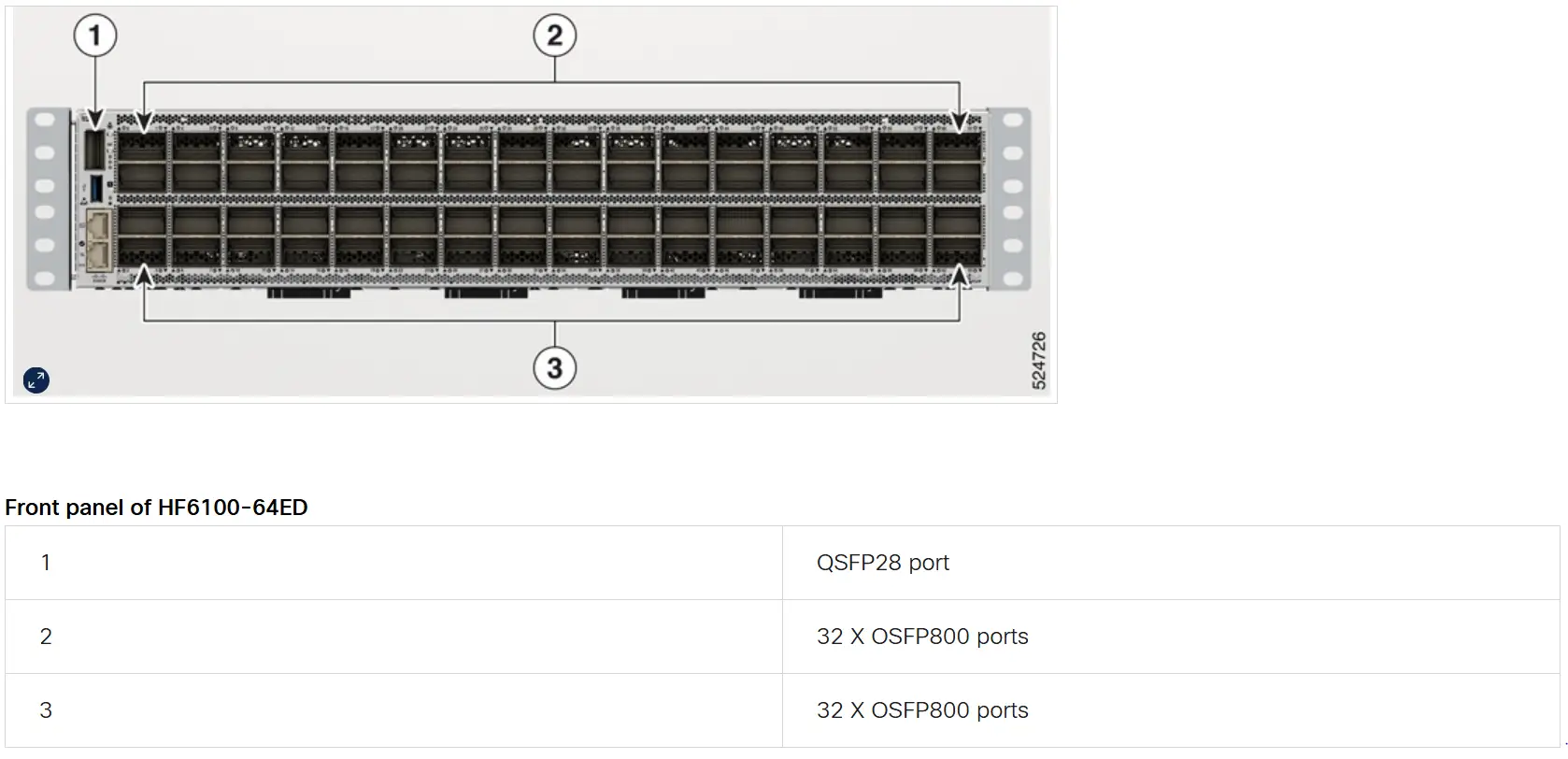 Buy Cisco HF6100-64ED-D UK price