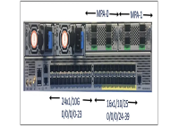 Buy Cisco NCS-55A2-MOD-SE-S UK price